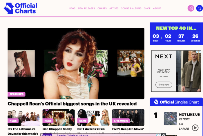 The Official Charts | Drupal.org The Official Charts | Drupal.org